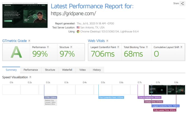 WordPress Performance | GridPane